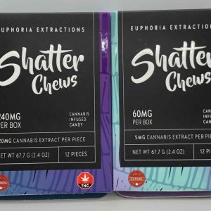 Edibles | Trusted Brands & Recipes | The Purple Leaf